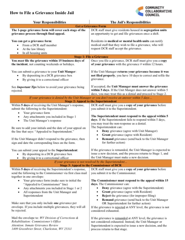 How do you file a grievance inside jail?